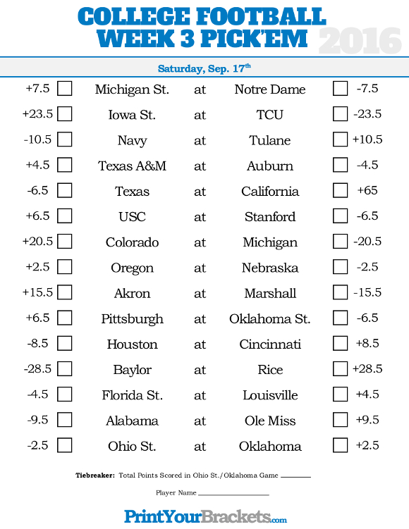 College Bowl Game Picks Portal Tutorials College Bowl Game Picks Portal Tutorials